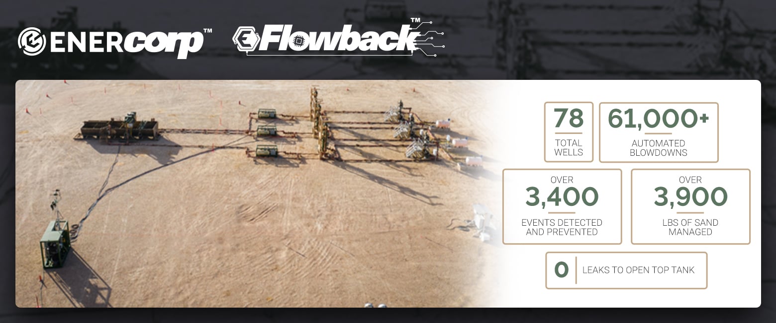 ENERCORP: PIONEERS OF FLOWBACK - EnerCorp