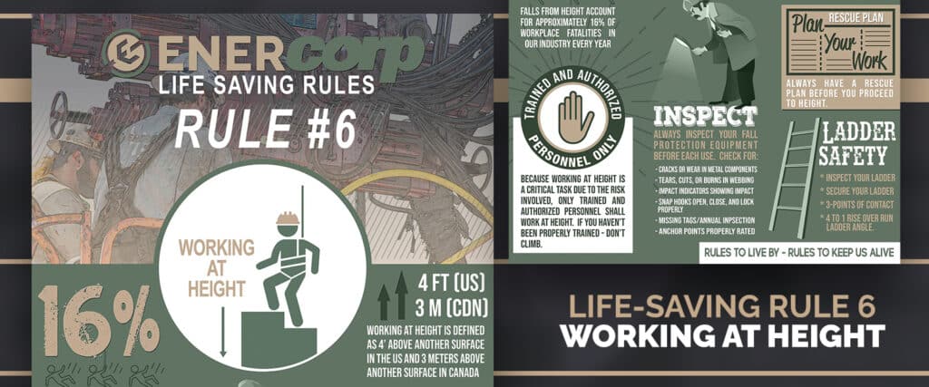 Safety Focus: Working at Height - EnerCorp